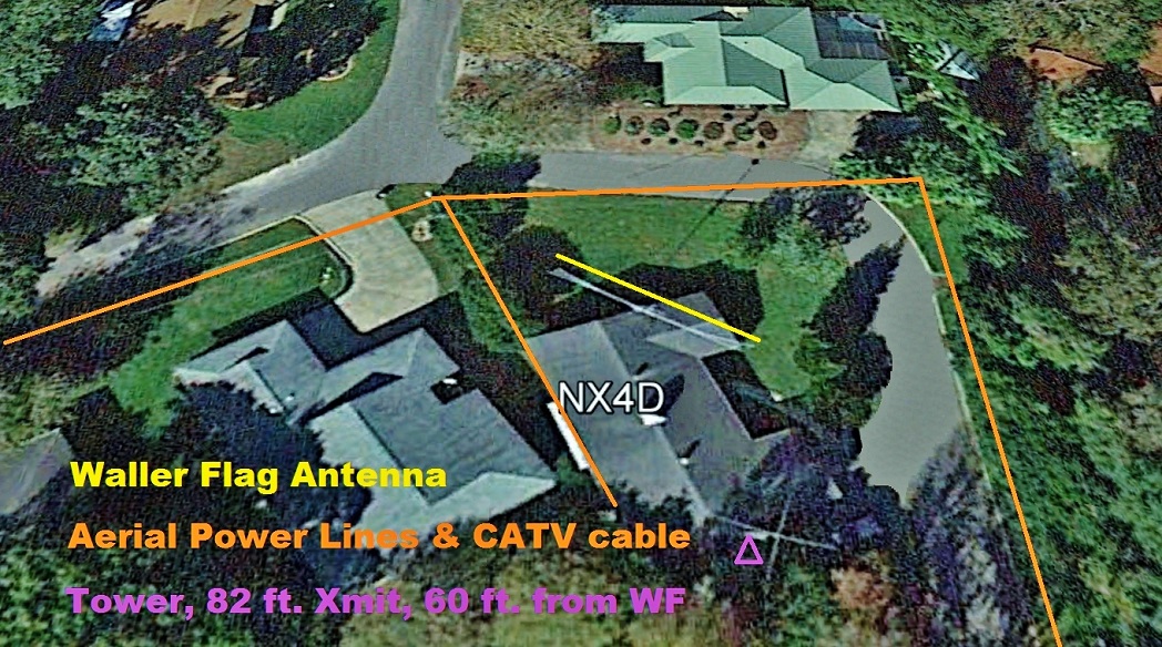 NX4D - Callsign Lookup by QRZ Ham Radio