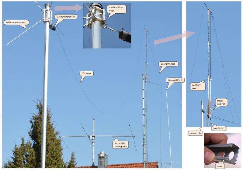 DJ1AE - Callsign Lookup by QRZ Ham Radio