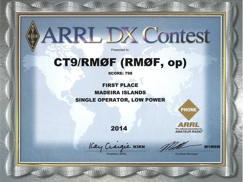 RM0F - Callsign Lookup by QRZ Ham Radio