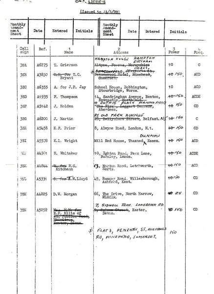 GI3SG - Callsign Lookup by QRZ Ham Radio