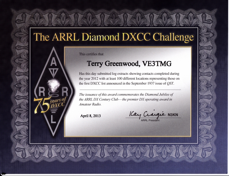 VE3TMG - Callsign Lookup by QRZ Ham Radio