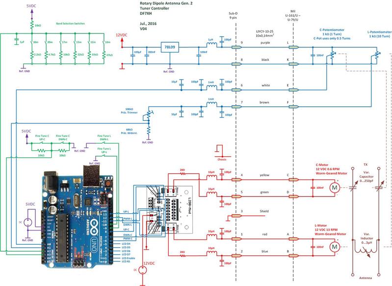 DF7XH - Callsign Lookup by QRZ Ham Radio