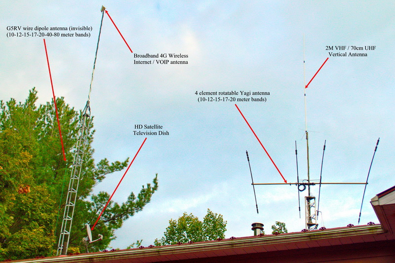 VE3KEH - Callsign Lookup by QRZ Ham Radio