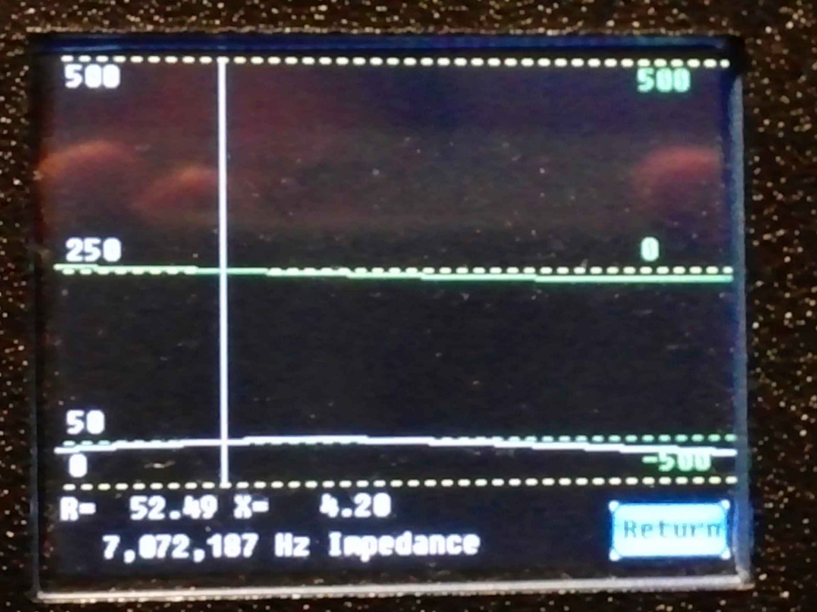 K5LN - Callsign Lookup by QRZ Ham Radio