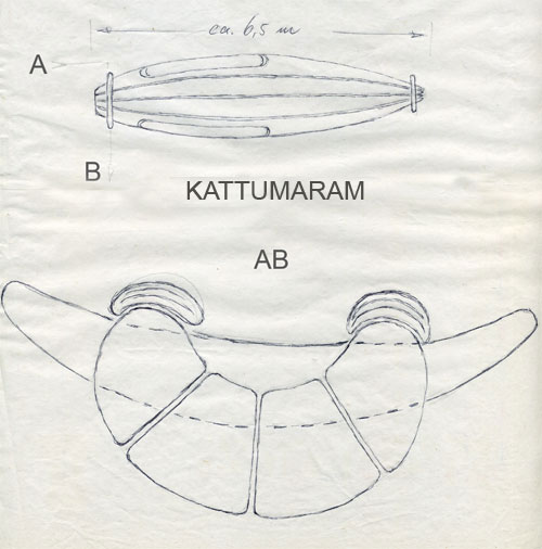 VU2RBQ - Callsign Lookup by QRZ Ham Radio