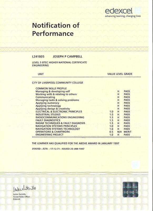 G7OKR - Callsign Lookup by QRZ Ham Radio