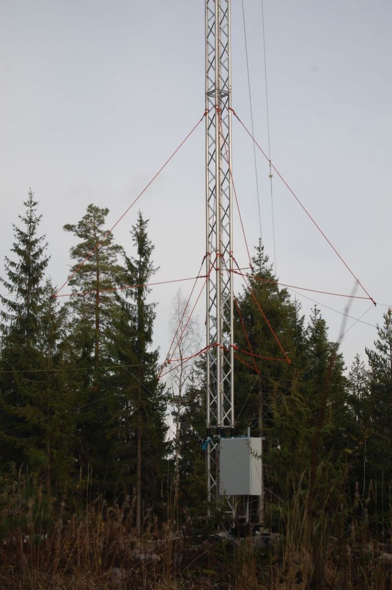 OH2BR - Callsign Lookup by QRZ Ham Radio