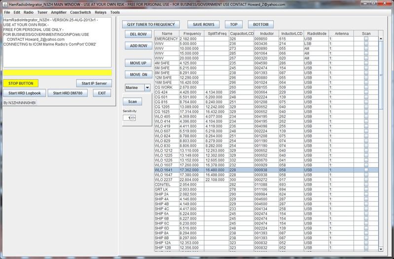PA7R - Callsign Lookup by QRZ Ham Radio