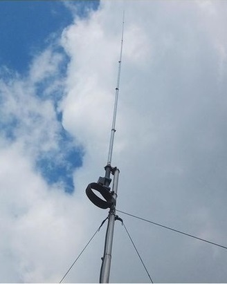 IU2DXS - Callsign Lookup by QRZ Ham Radio