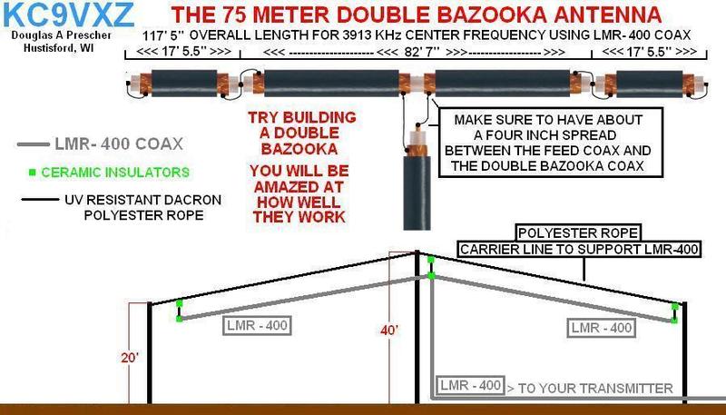 K9HSS - Callsign Lookup by QRZ Ham Radio