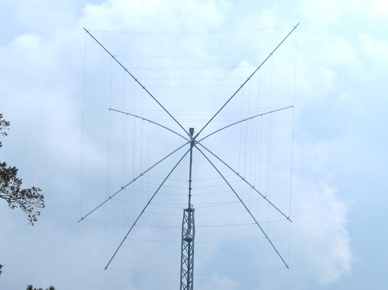 W4OS - Callsign Lookup by QRZ Ham Radio