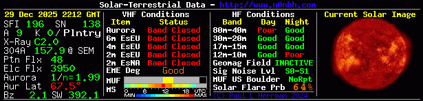 Callsign Database by QRZ Ham Radio