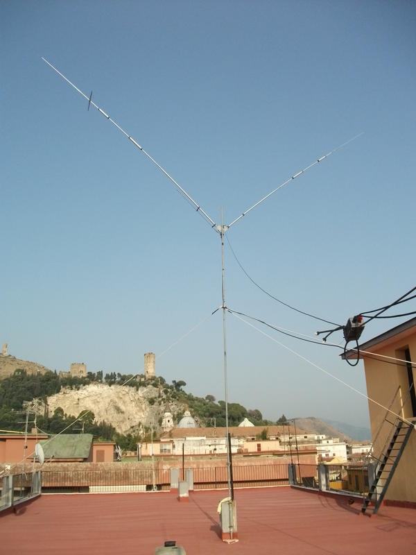 IZ8KVW - Callsign Lookup by QRZ Ham Radio