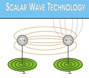 YT1ZW - Callsign Lookup by QRZ Ham Radio