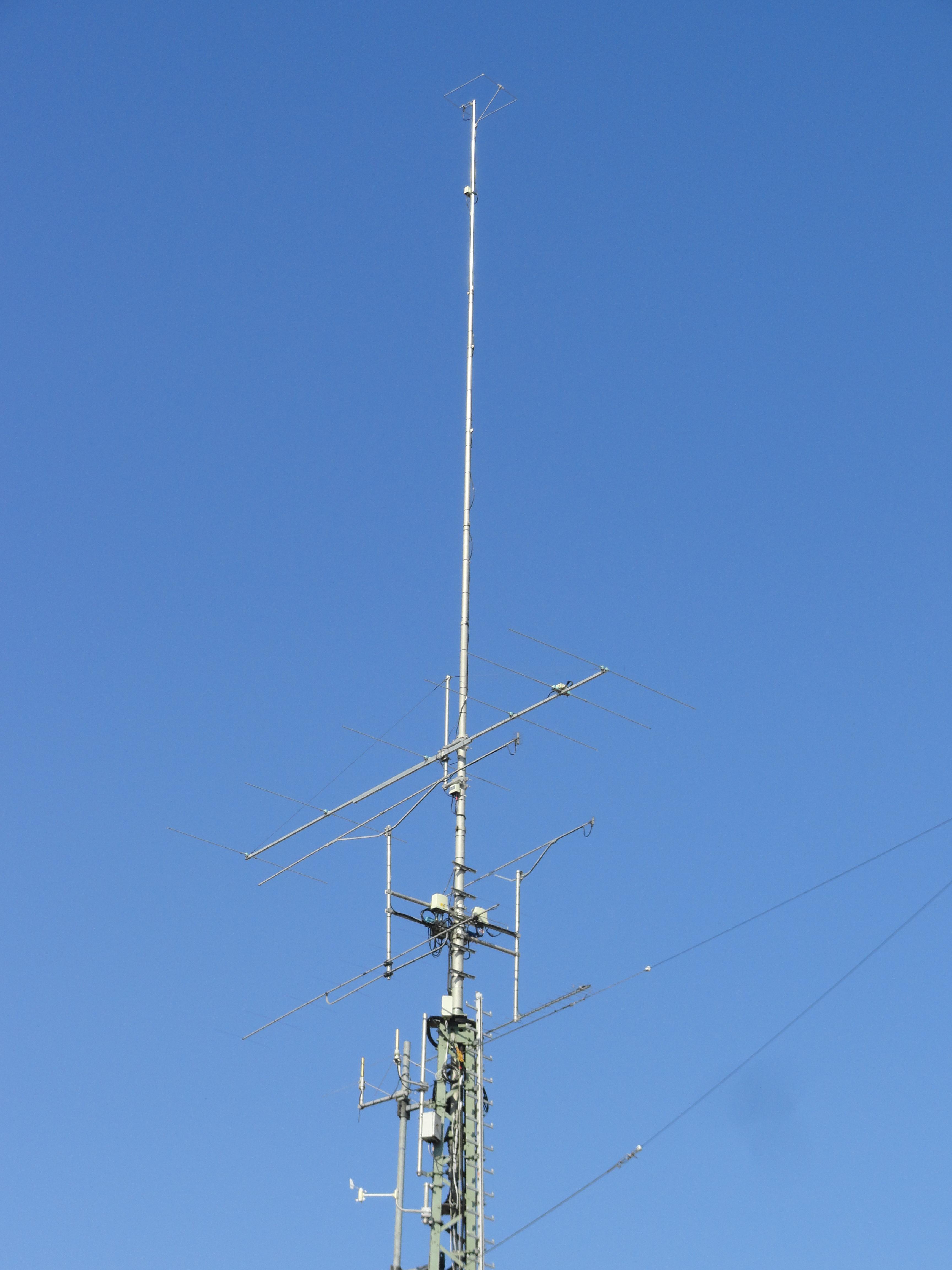 DK2GOX - Callsign Lookup by QRZ Ham Radio