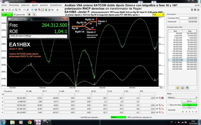 EA1HBX - callsign lookup - QRZ - dxwatch - dx cluster