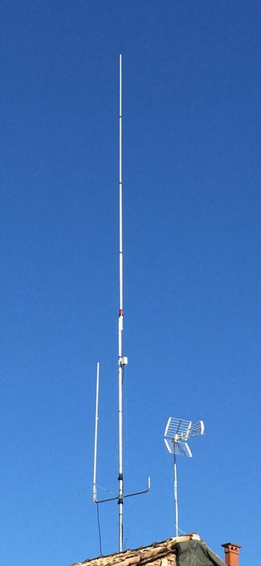 IZ4ZKX - Callsign Lookup by QRZ Ham Radio