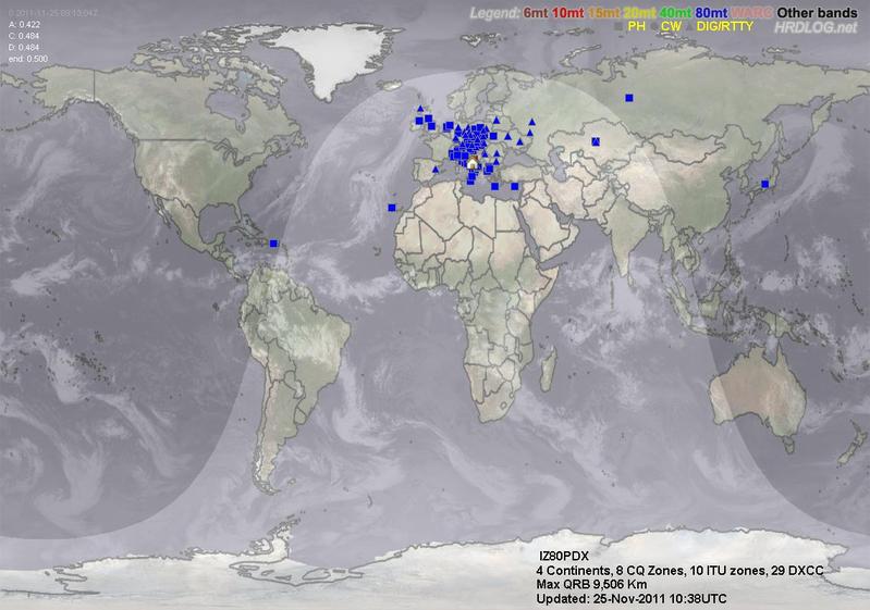 IZ7PDX - Callsign Lookup by QRZ Ham Radio