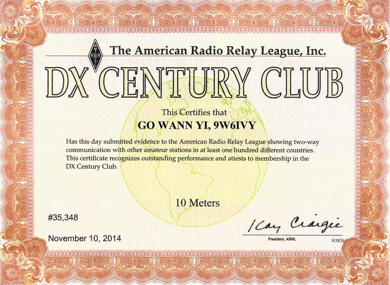 9W6IVY - Callsign Lookup by QRZ Ham Radio