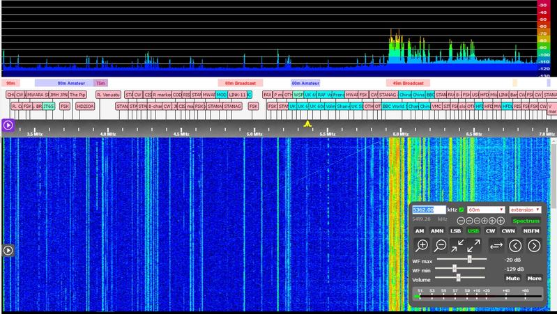 M0TAZ - Callsign Lookup by QRZ Ham Radio