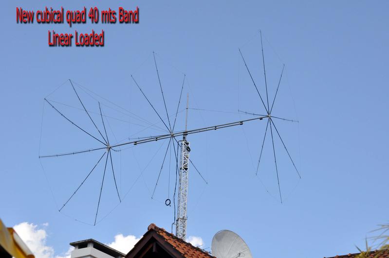 PY3ZAZ - Callsign Lookup by QRZ Ham Radio