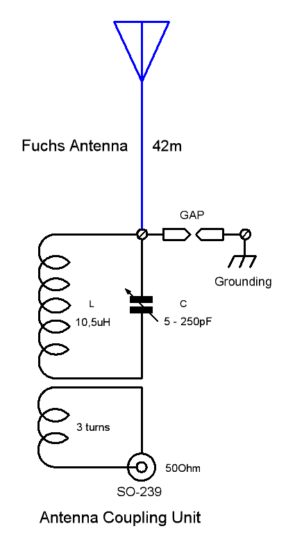 UA0IHZ - Callsign Lookup by QRZ Ham Radio