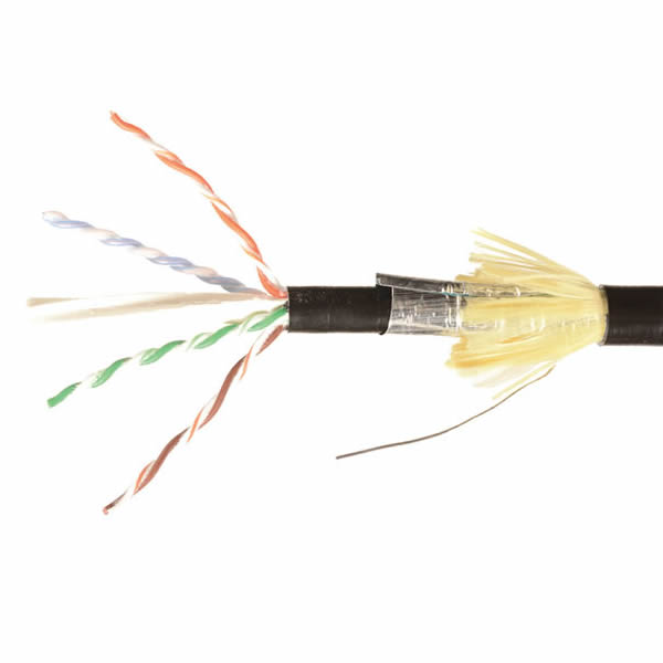 Click to Enlarge - Category 6A Shielded Outside Plant Cable - Global