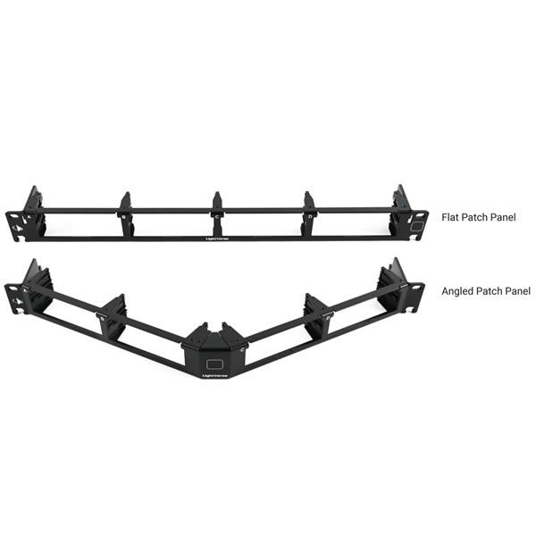 Click to Enlarge - Copper/Fiber Combo Patch Panels - Angled & Flat