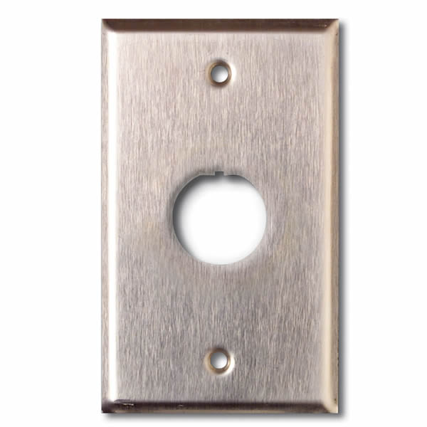 Ruggedized MAX Faceplates