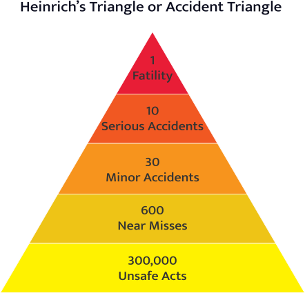 The Invisible Injury: What HOP Misses – TAPPI OnDemand
