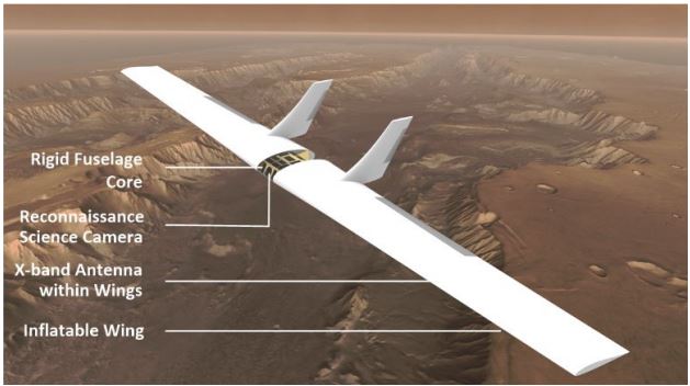 Vuelo sin motor para descubrir los mayores secretos de Marte