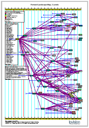 First Level Patents. The 23 first level forward citation patents are ...