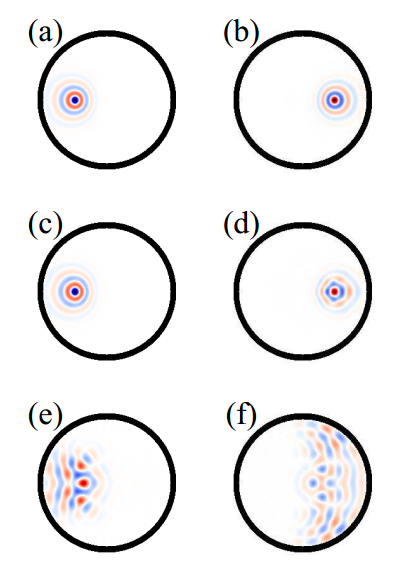 How to Build a Maxwell’s Fishpond | MIT Technology Review