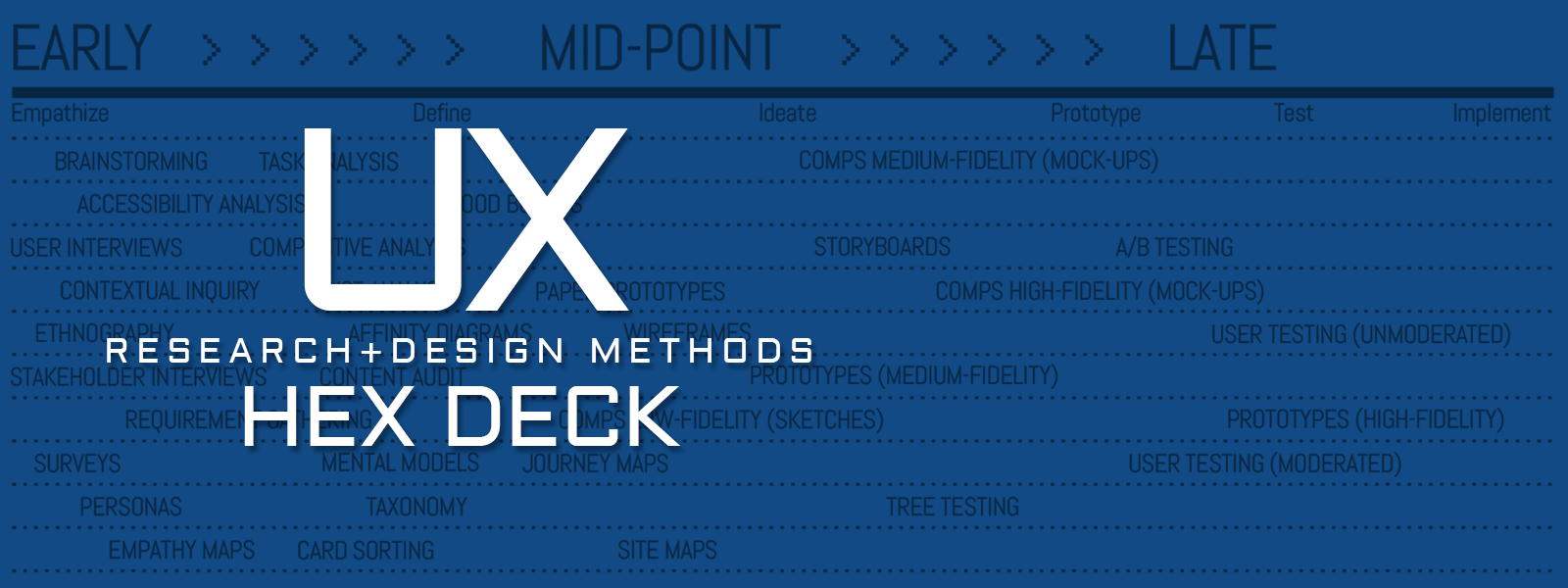UX Hex Deck Research + Design Methods