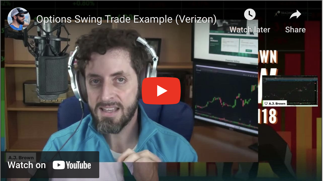 Options Swing Trade Example (Verizon) - Trading Trainer