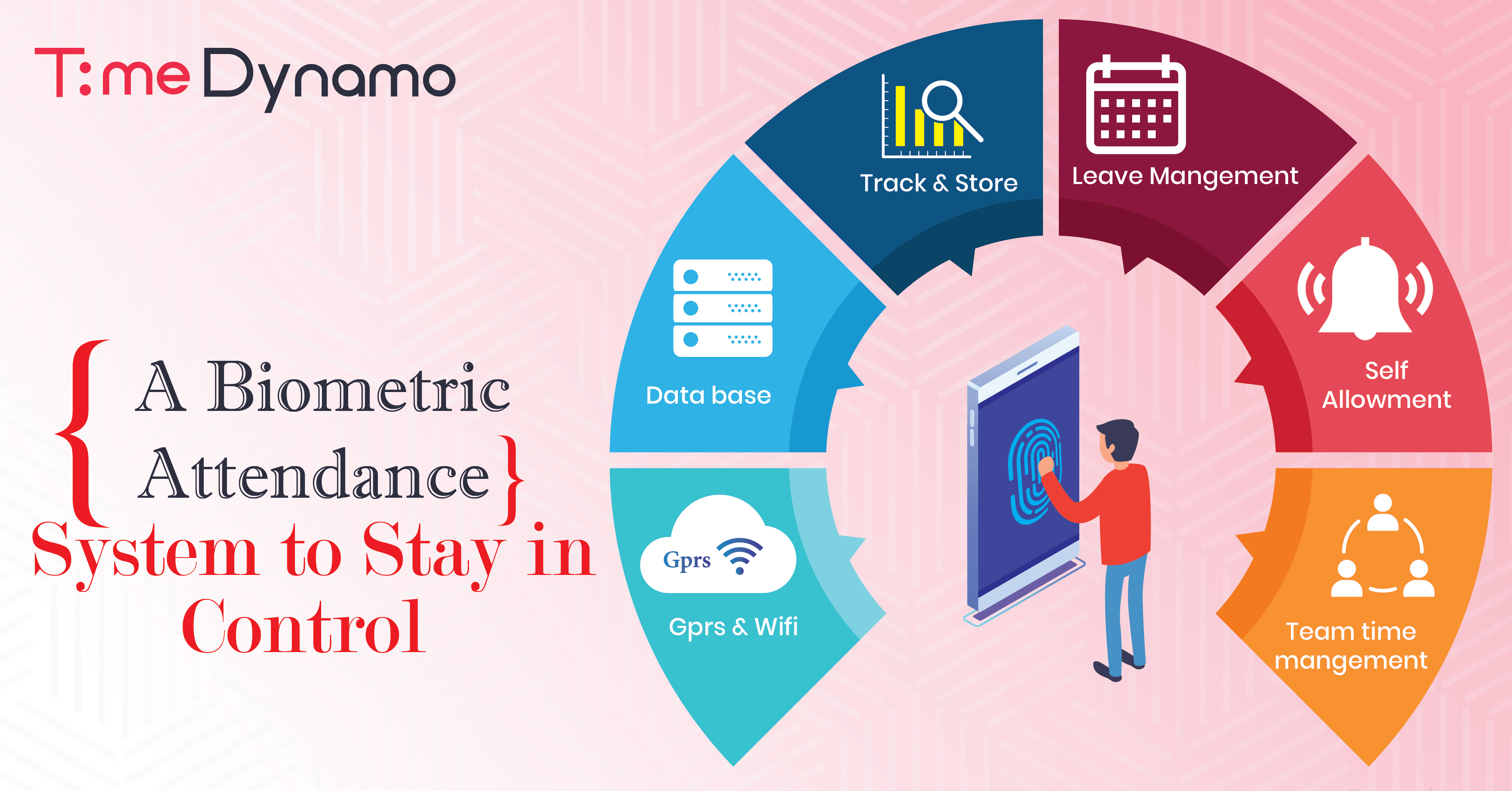 A Biometric Attendance System To Stay In ControlTime Dynamo
