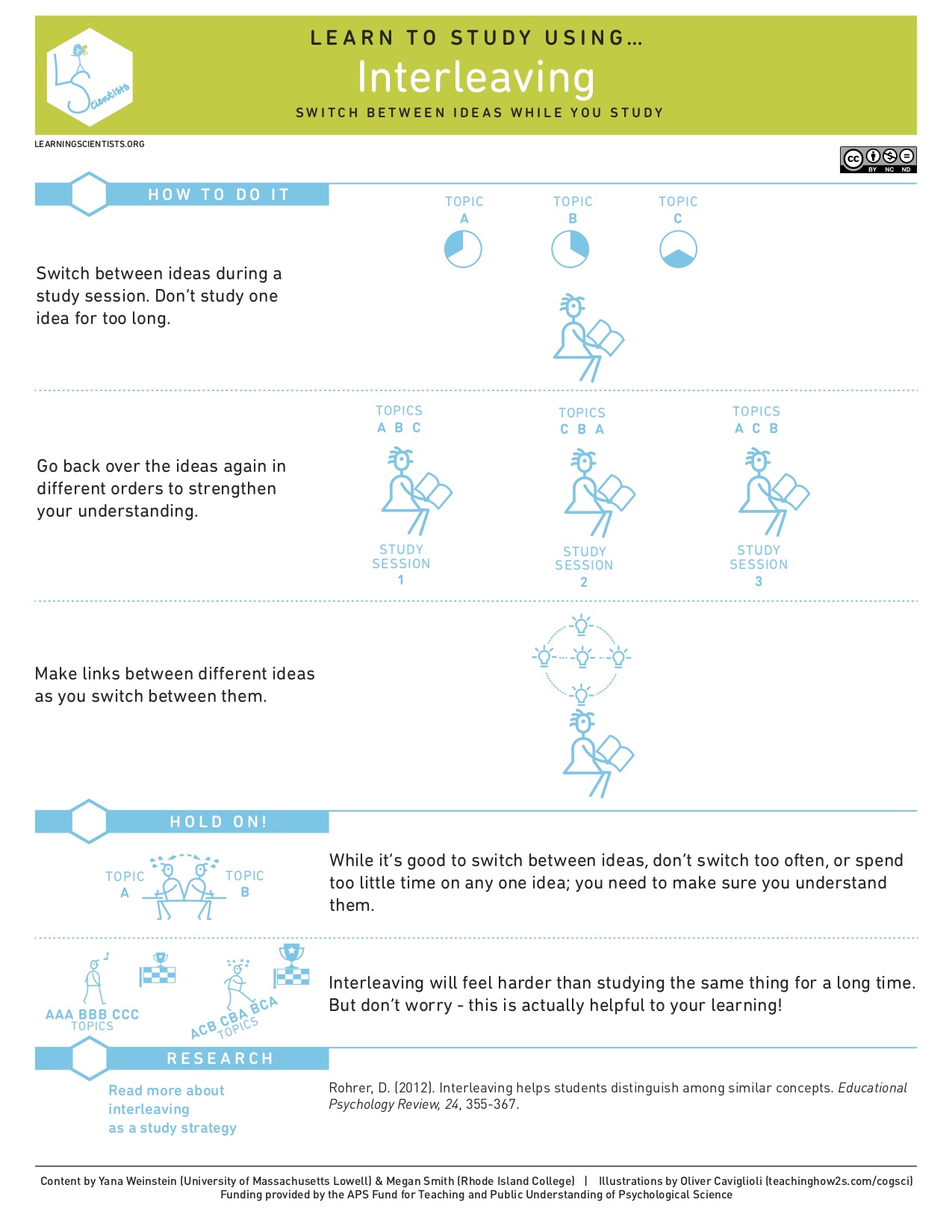 Study Techniques – Dr. Eric Drown