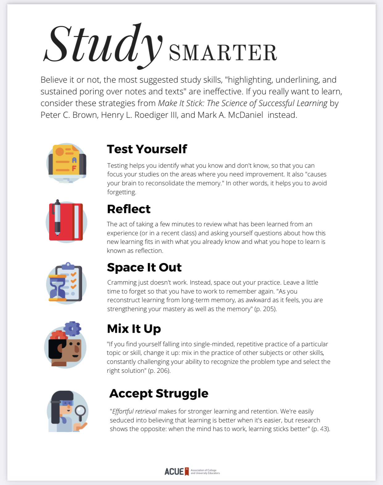 Study Skills from Make It Stick – ACUE – Dr. Eric Drown