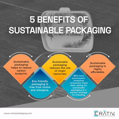 5 Benefits of Sustainable Packaging