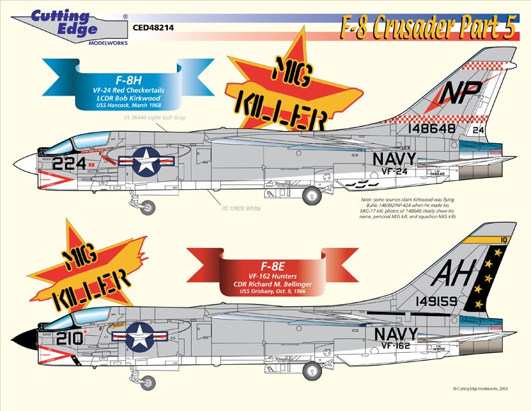 World’s Best Model Airplane Decals | Cutting Edge Decals | PYN-up ...