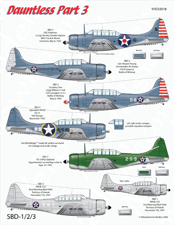 World’s Best Model Airplane Decals | Cutting Edge Decals | PYN-up ...