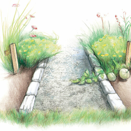 designing a gravel path - Fine Gardening