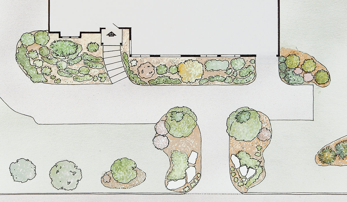 Fundamentals of Foundation Plantings - Fine Gardening