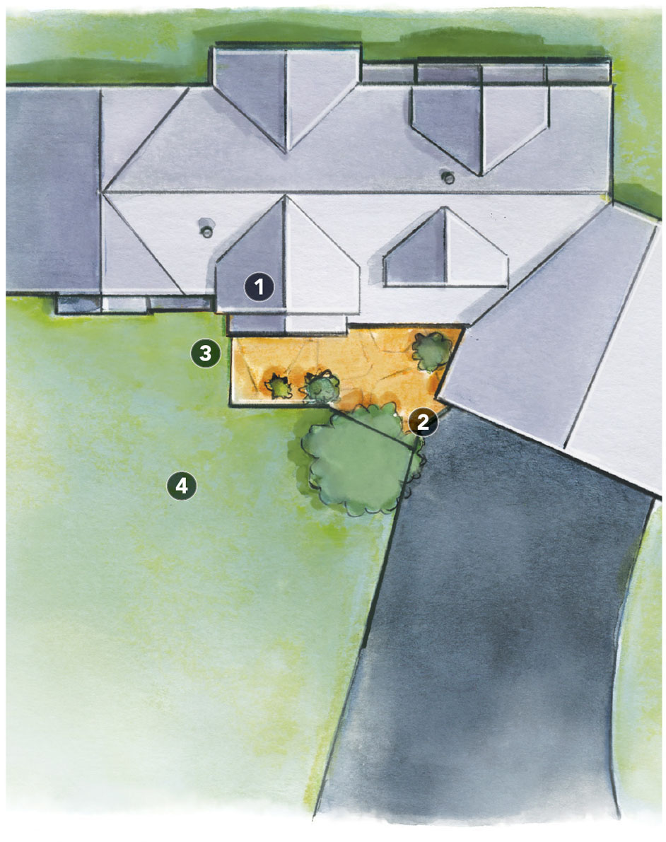 A Welcoming Approach to Entryway Garden Design - Fine Gardening