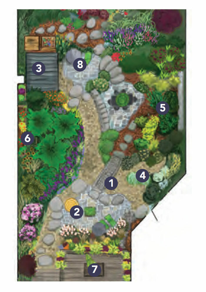 Two Plans for Small Urban Gardens With Big Impact - Fine Gardening
