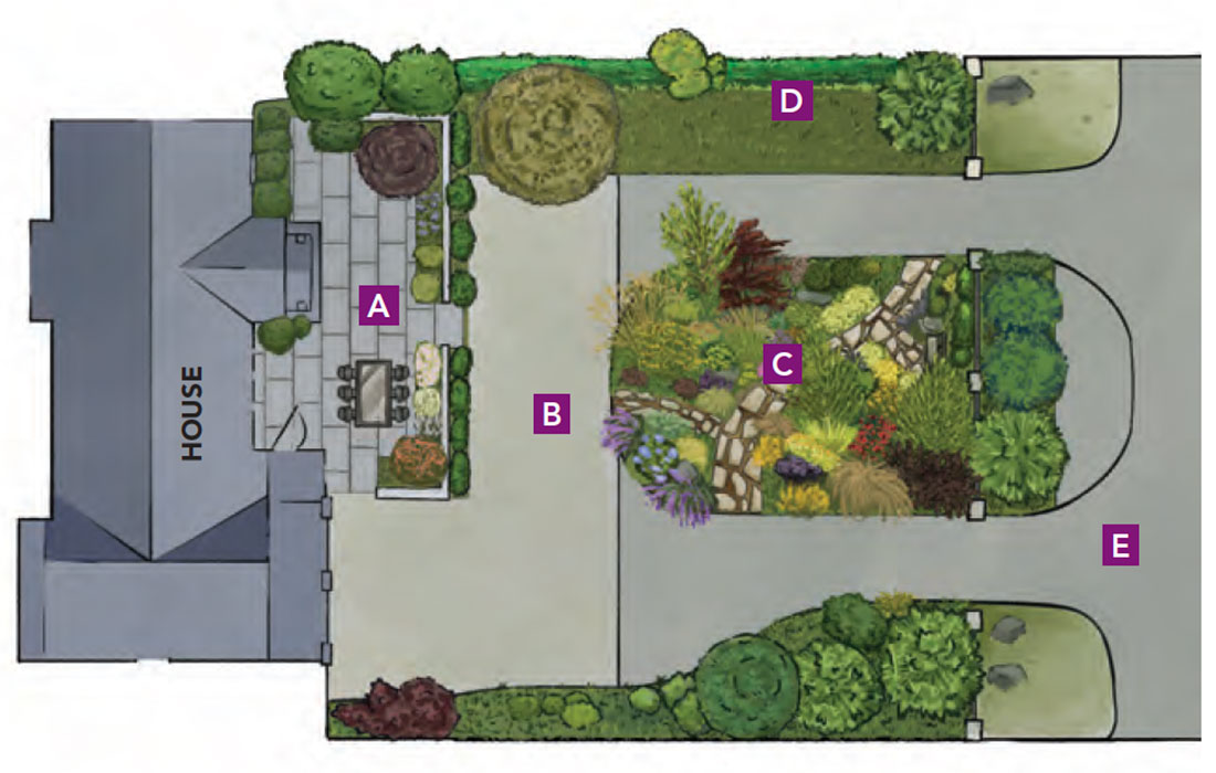 An Alluring Design for a Lawnless Front-Yard Garden - Fine Gardening