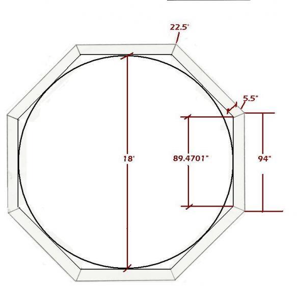 18 ft octagon - Fine Homebuilding