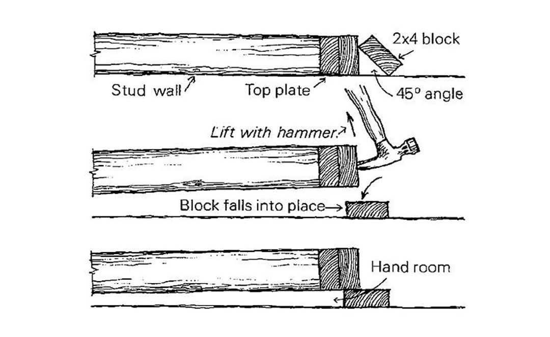 Hand Room - Fine Homebuilding Tip of the Day
