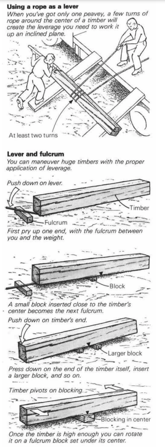 Raising Heavy Timber - Fine Homebuilding
