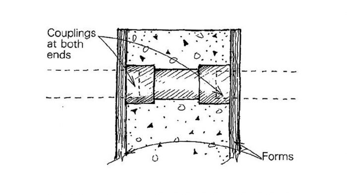 Through-Wall Pipe Forms - Fine Homebuilding